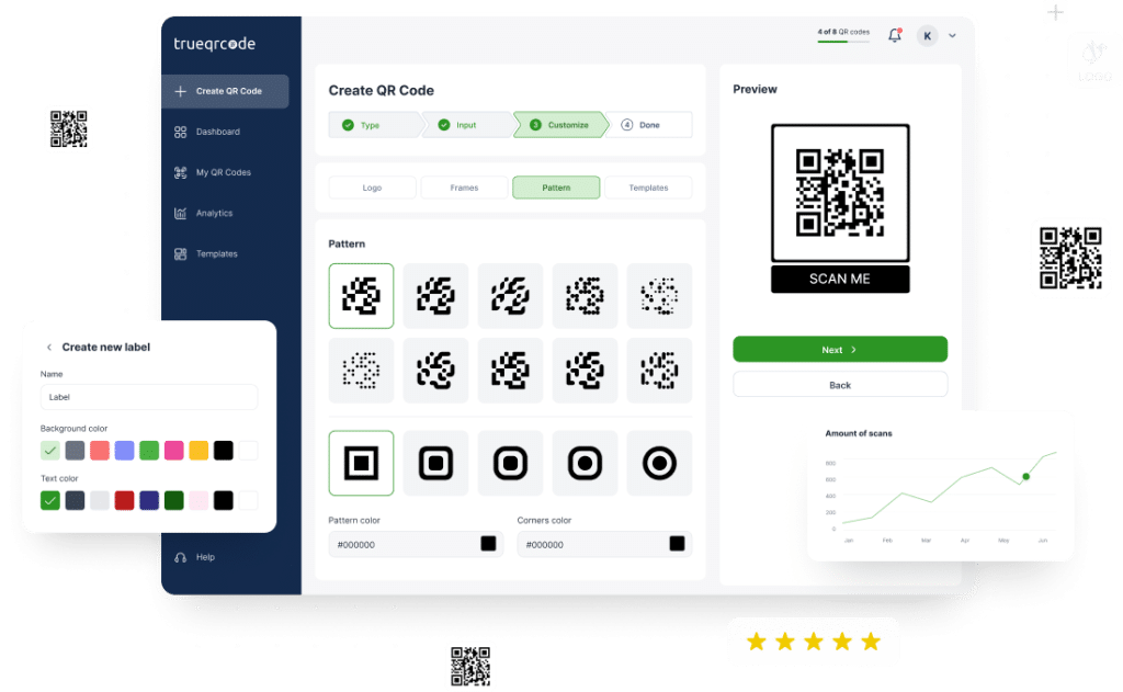 Leading in QR codes | Your QR code Management System