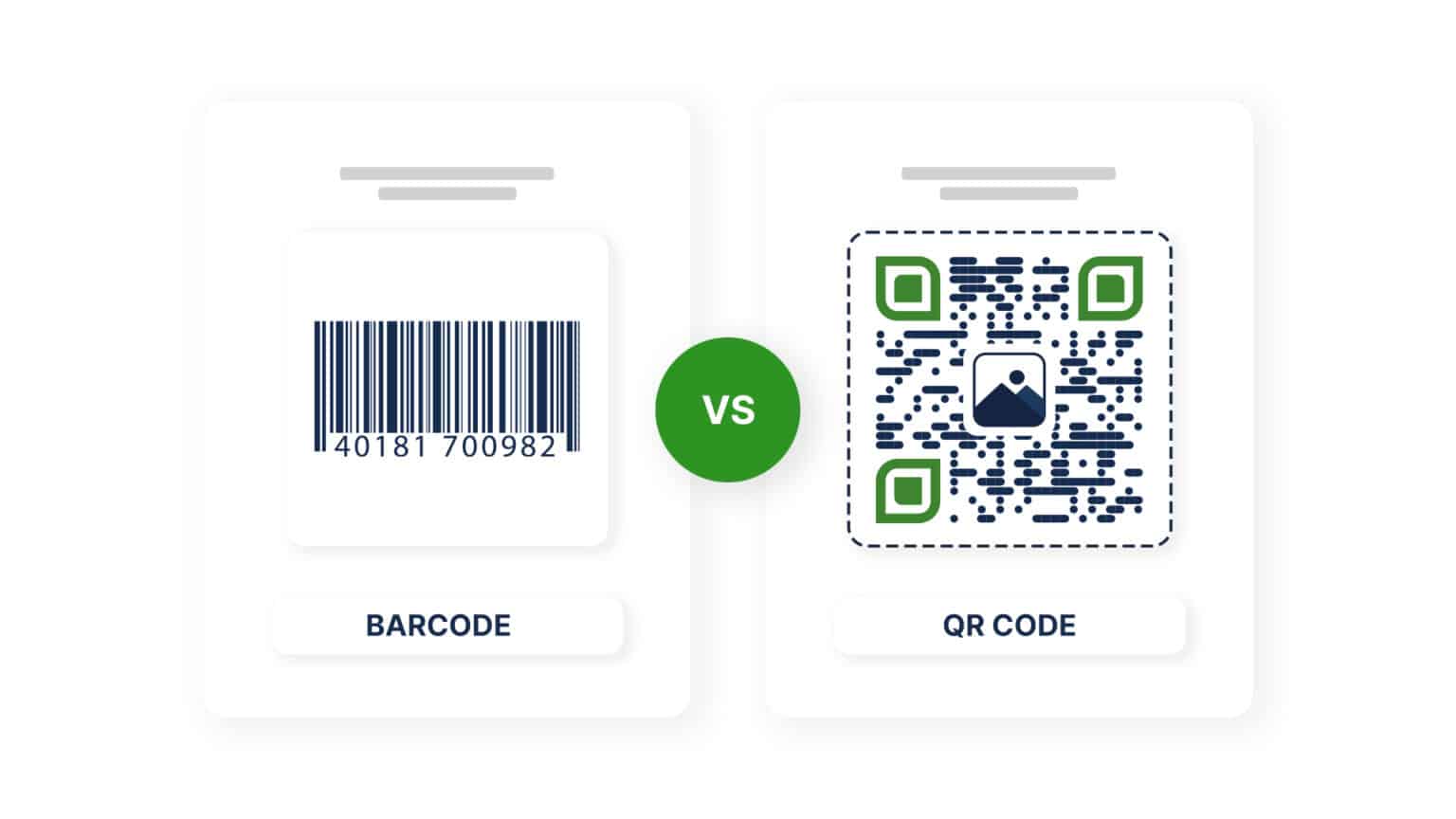 Ultimate Guide to QR Barcode Creation | Trueqrcode