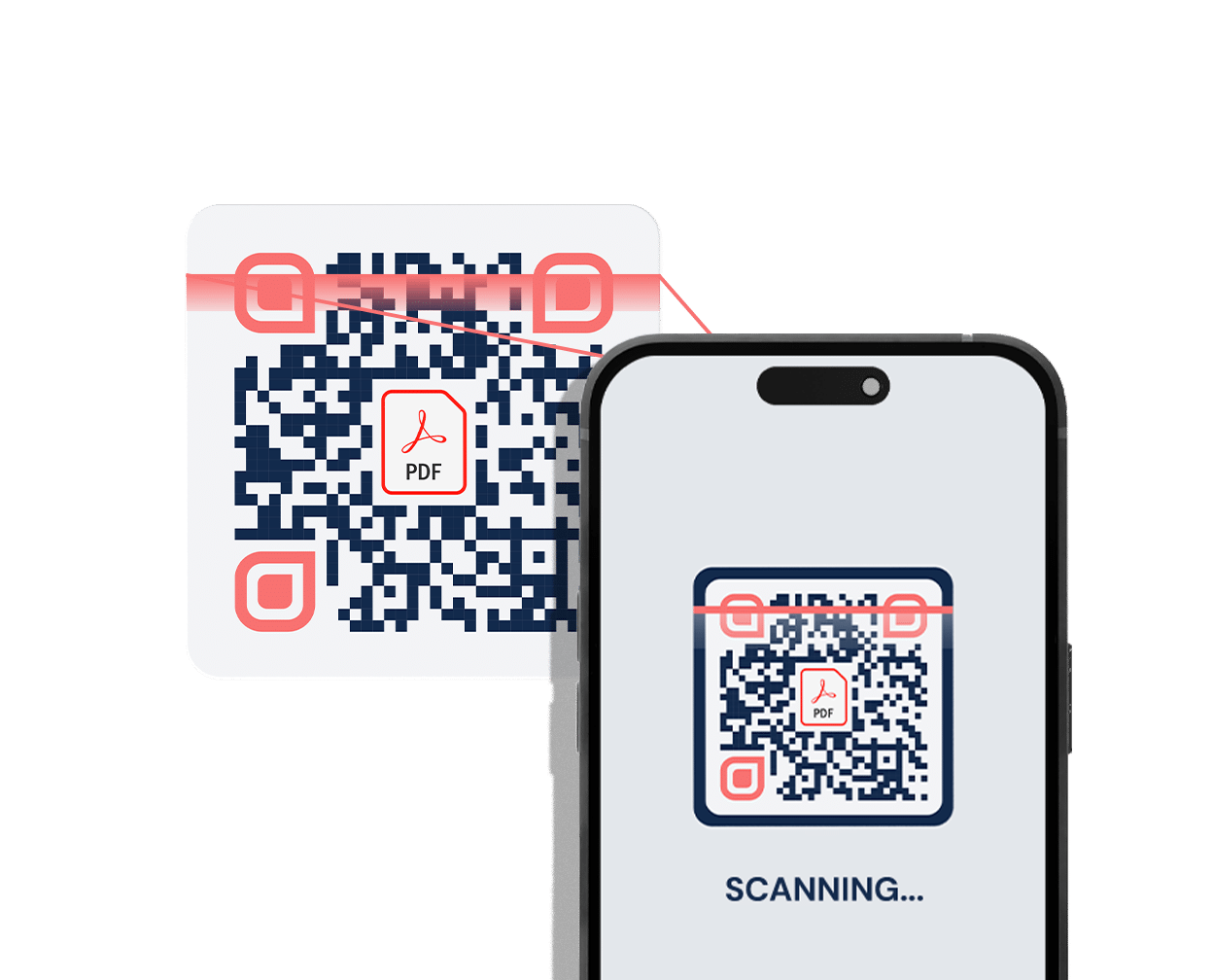 Convert Your PDF to QR Code Instantly | Trueqrcode