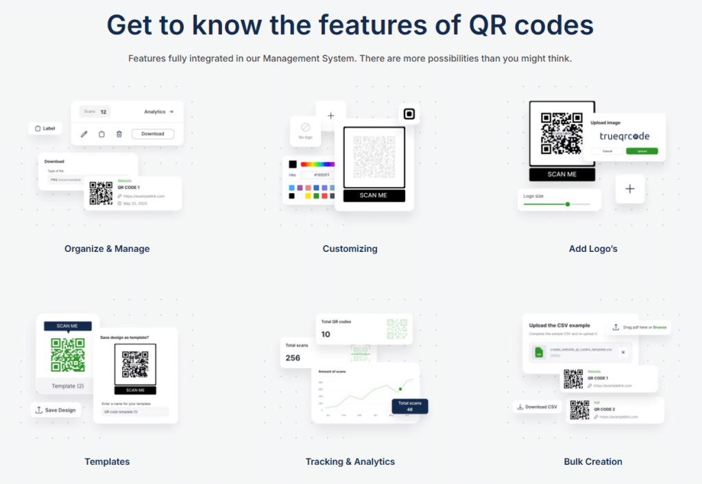 True QR Code vs Uniqode: Which Dynamic QR Code Software Is Right for You?