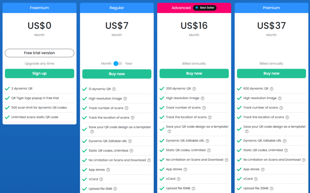 True QR Code vs QR Code Tiger: Which Dynamic QR Code Software Is Right ...